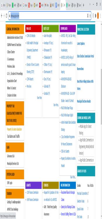 Andhra Pradesh Property Tax: A Complete Guide to Payment