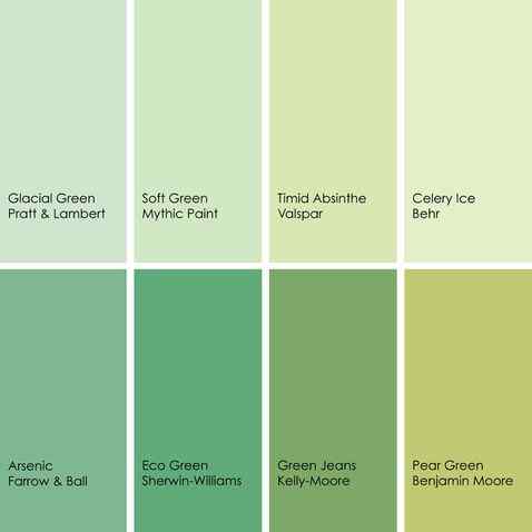 Green Colour Combinations for Walls to Revitalise Your Home