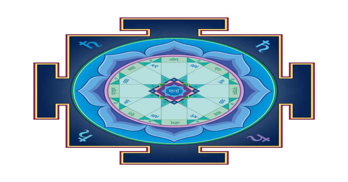 Vastu Chakra: Unlocking the Power of Harmonious Living