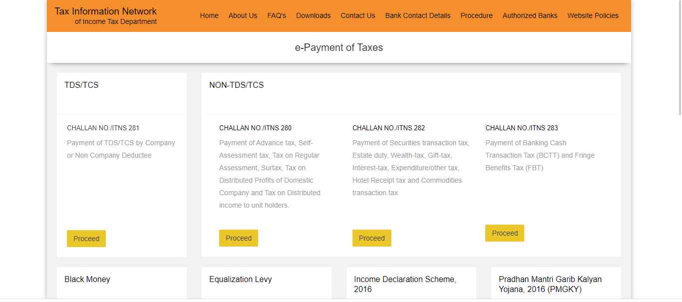 What is SARFAESI Act and what are the details of the act?