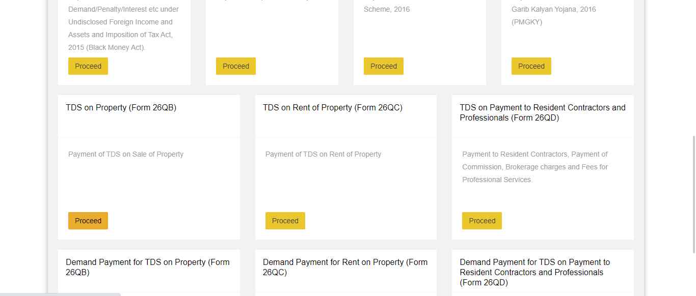 What is SARFAESI Act and what are the details of the act?