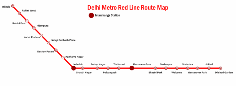 Blue Line Delhi Metro: Routes, Stations, Best Localities and More