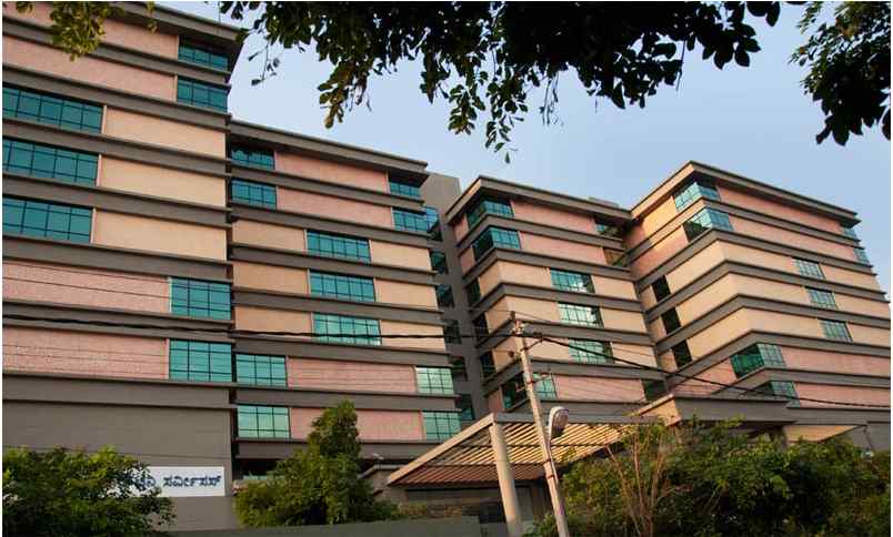 Top 10 MNC Companies in Bangalore (Updated 2025)