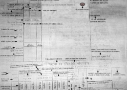 How to find survey number of land in Maharashtra online, offline?
